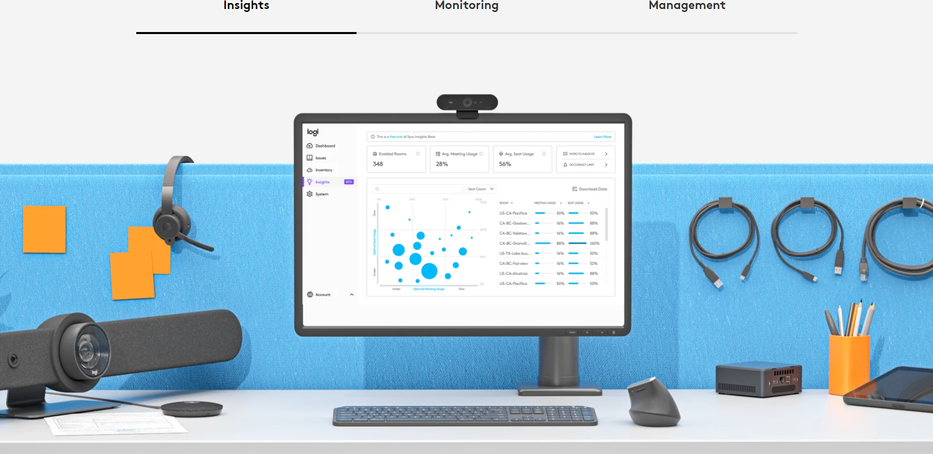 Sistem videoconferinta Logitech Rally Bar Ultra-HD 4K zoom optic 5x ...