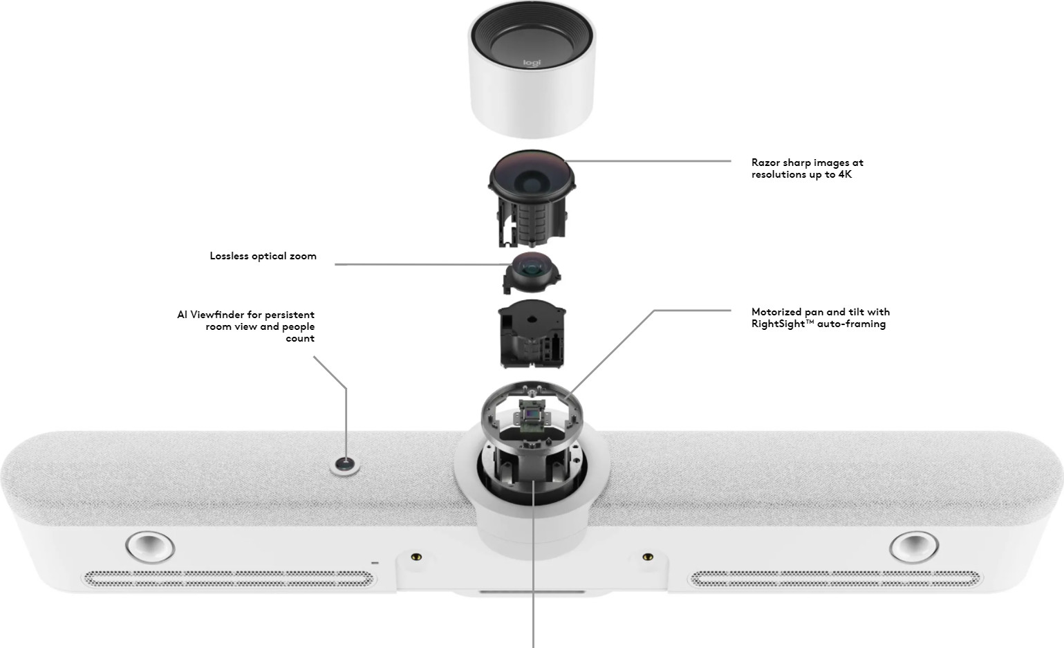 Sistem videoconferinta Logitech Rally Bar Ultra-HD 4K zoom optic 5x ...