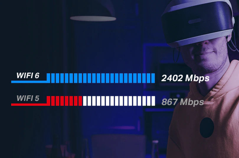 Placa Retea Archer TX55E AX3000 Wi-Fi 6 Bluetooth 5.2 PCIe Adapter
