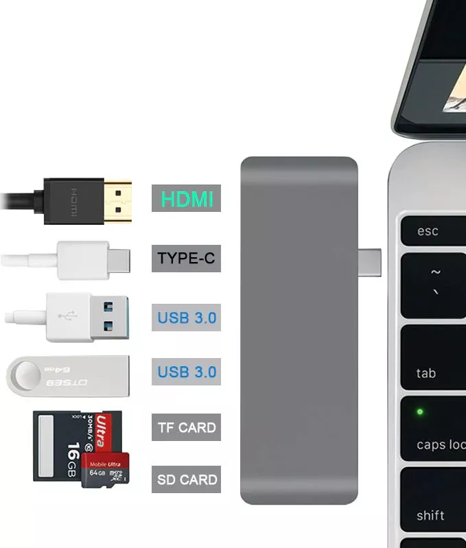 Adaptor MTP USB Type C 6 porturi la HDMI 2xUSB 3.0 USB Type C SD ...