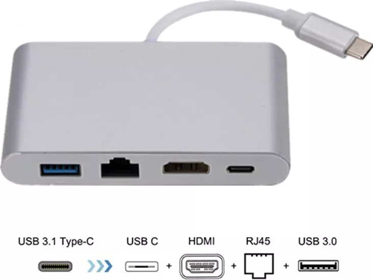 Hub USB Type C tata iesiri RJ45 USB 3.0 HDMI Type C MTP21620 - domo.ro