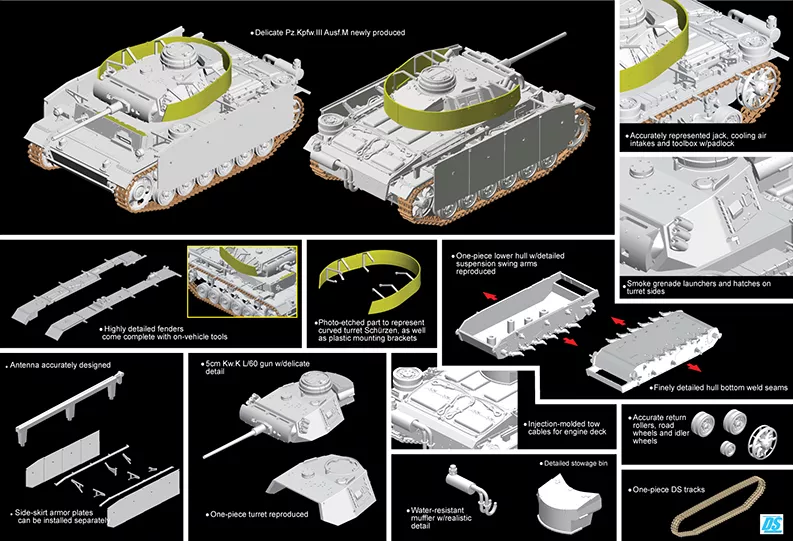 Dragon 7323 - 1 72 Panzer III Ausf M With Schurzen lhon_996005067 - domo.ro