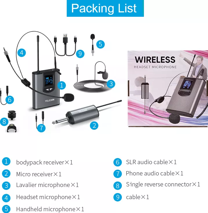 Microfon headset wireless pentru telefoane si camere profesionale ...