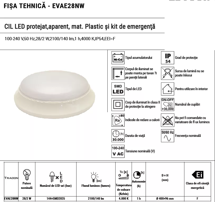 CIL LED protejat aparent mat. plastic si kit de emergenta EVAE28NW ...
