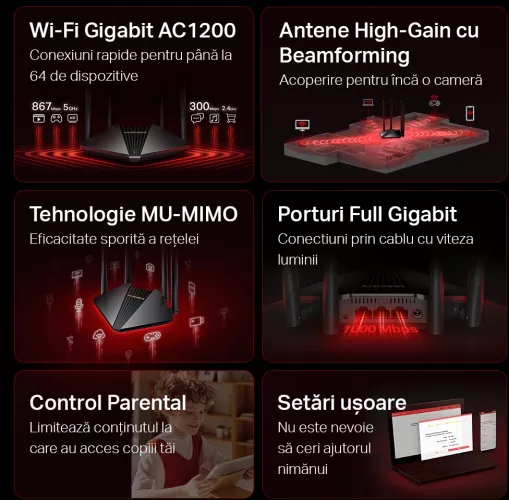 ROUTER MERCUSYS wireless 1200Mbps 2 porturi LAN Gigabit 1 port WAN ...