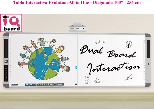 Tabla interactiva IQboard Evolution G2 100 - All in One Evolution100 ...