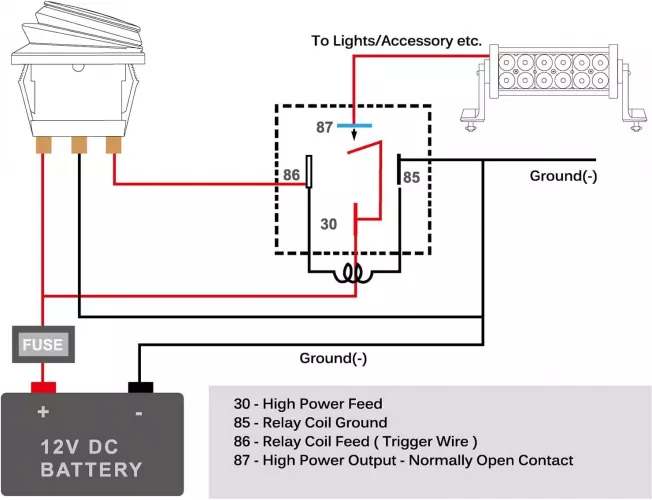 Set 2 releu 12V 40/30A impermeabil SPST stil Bosch cu 4 pini cu priza ...