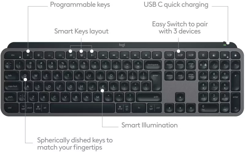 Tastatura Logitech MX Keys S Wireless/Bluetooth Graphite International Layout - domo.ro