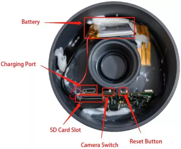 Camera Video Integrata in Sticla de Apa 750ml Rezolutie Full Hd ...
