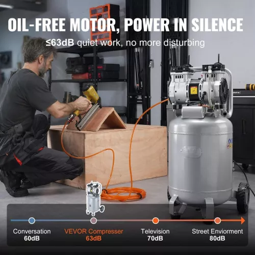 Compresor fara ulei Vertical ultra silentios 63 dB 1500W 50 l 165 l/min ...