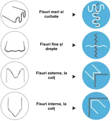 Set 100 Capse Pentru Pistol de Lipit Reparat si Sudat Plastic Cleme ...