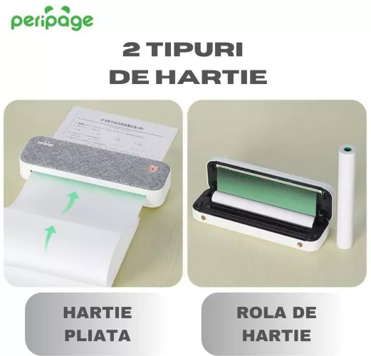 Imprimanta Termica PeriPage Portabila A4 Bluetooth USB Rola de Hartie ...
