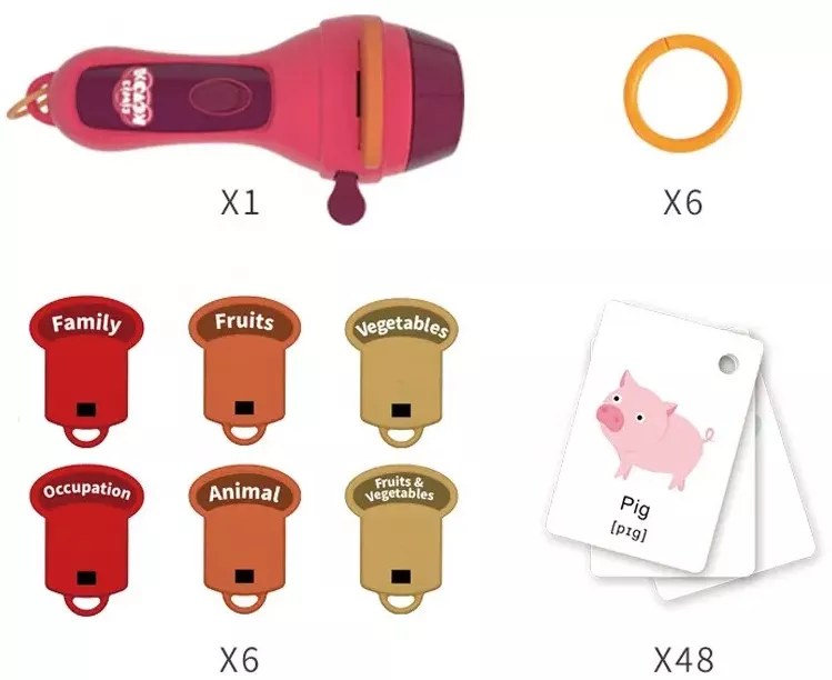 Set Jucarie Educativa Proiector Tip Lanterna Pentru Copii 6 Teme 48 de ...