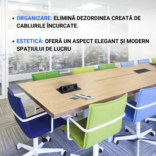 Priza Incorporabila in mobilier ATOMKIT 2 Prize Schuko USB-A+C Intrare ...