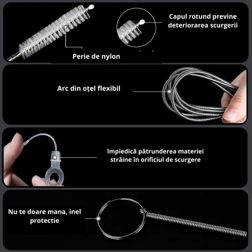 Kit 7 instrumente pentru curatarea frigiderului indepartare a ...